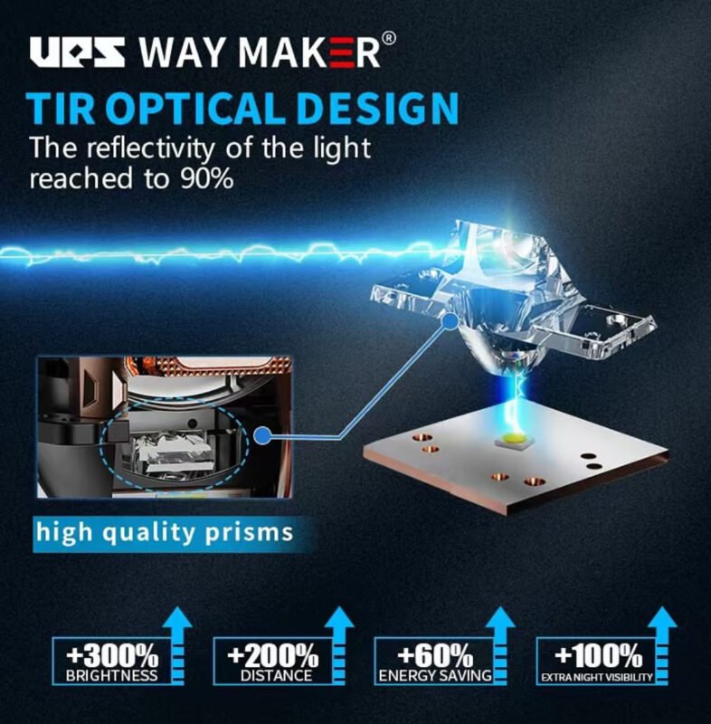 BI-LASER UPS WAY MAKER - G 800 PURE LASER - SETIA UTAMA BULLAES